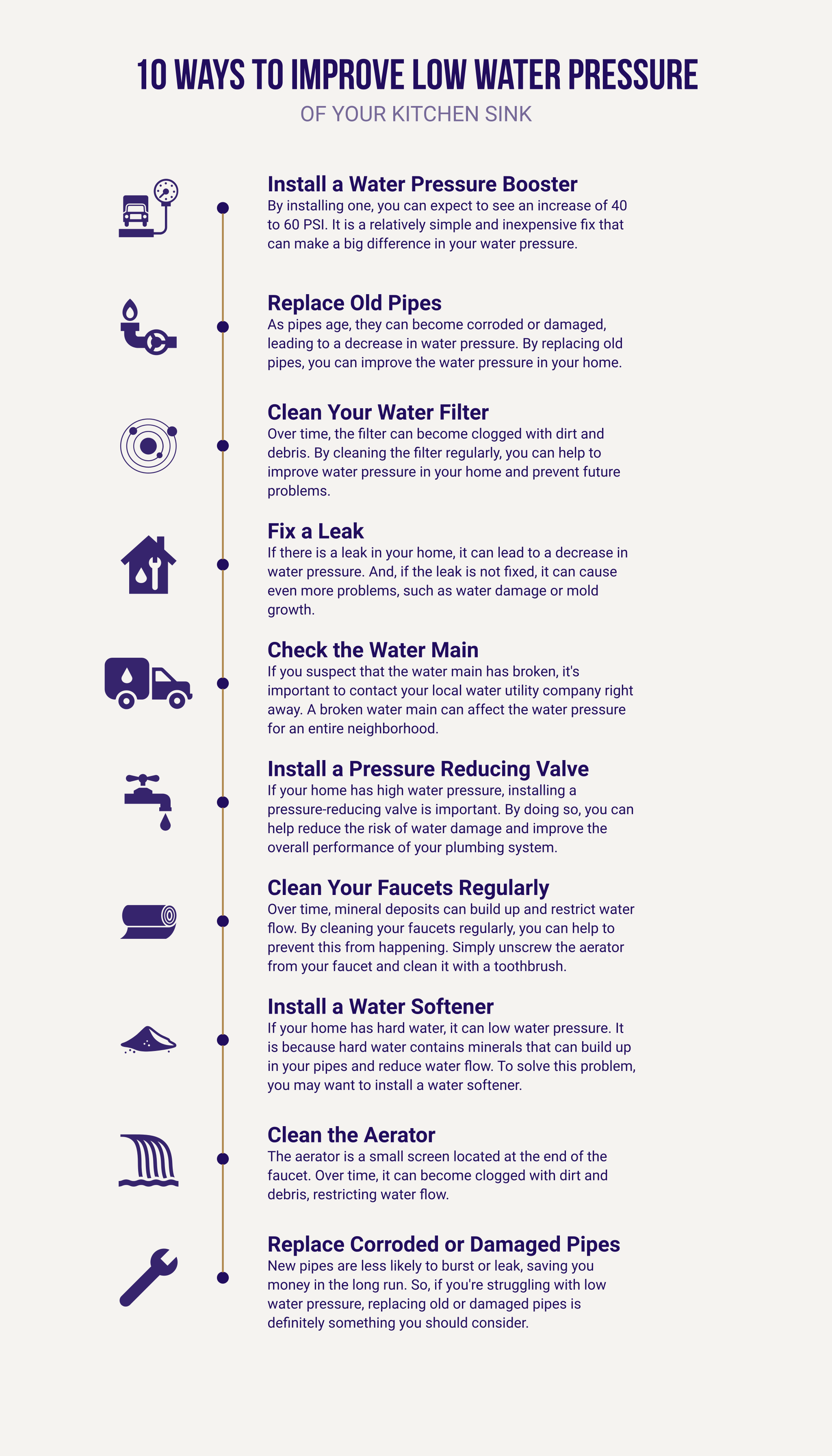 Kitchen Sink With Low Water Pressure: Causes and Solutions - CutHills.com