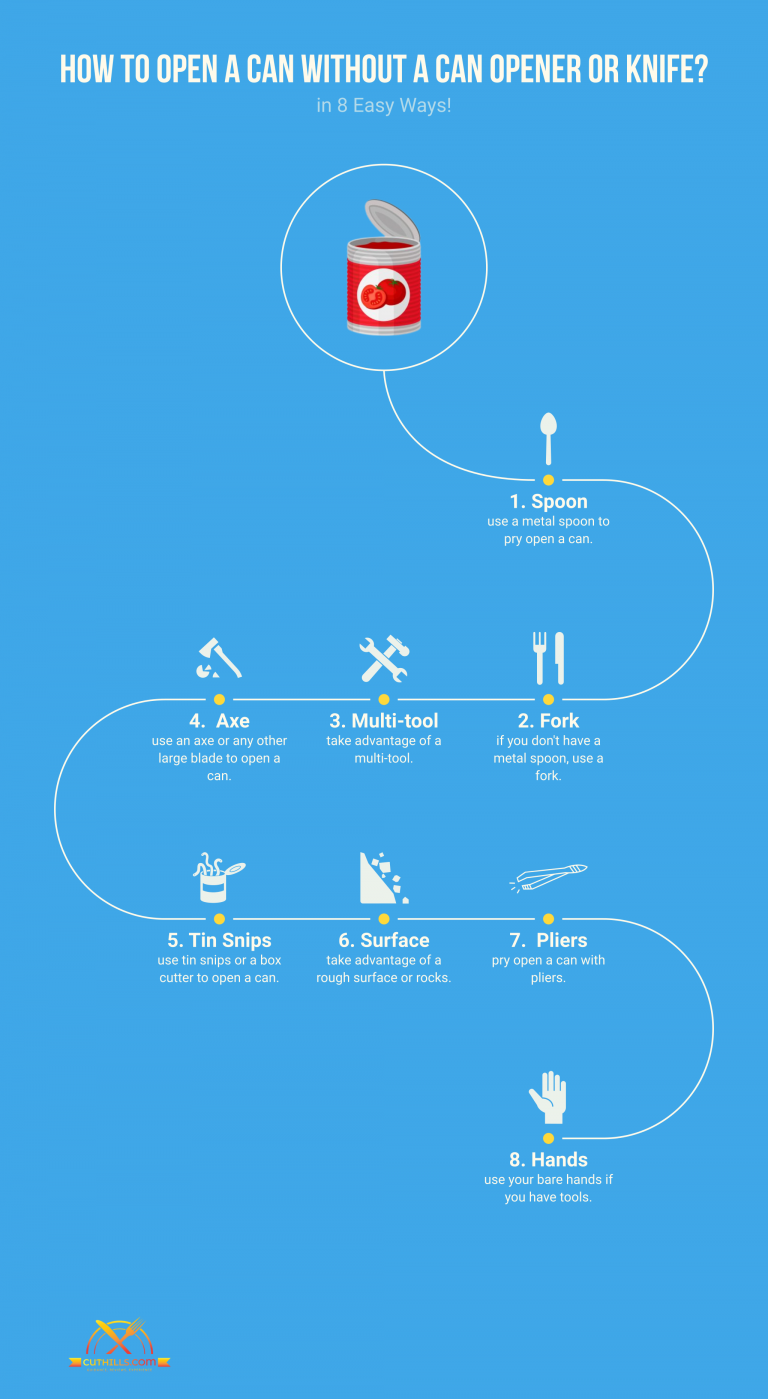 How to Open a Can without a Can Opener or Knife? In 8 Easy Ways ...