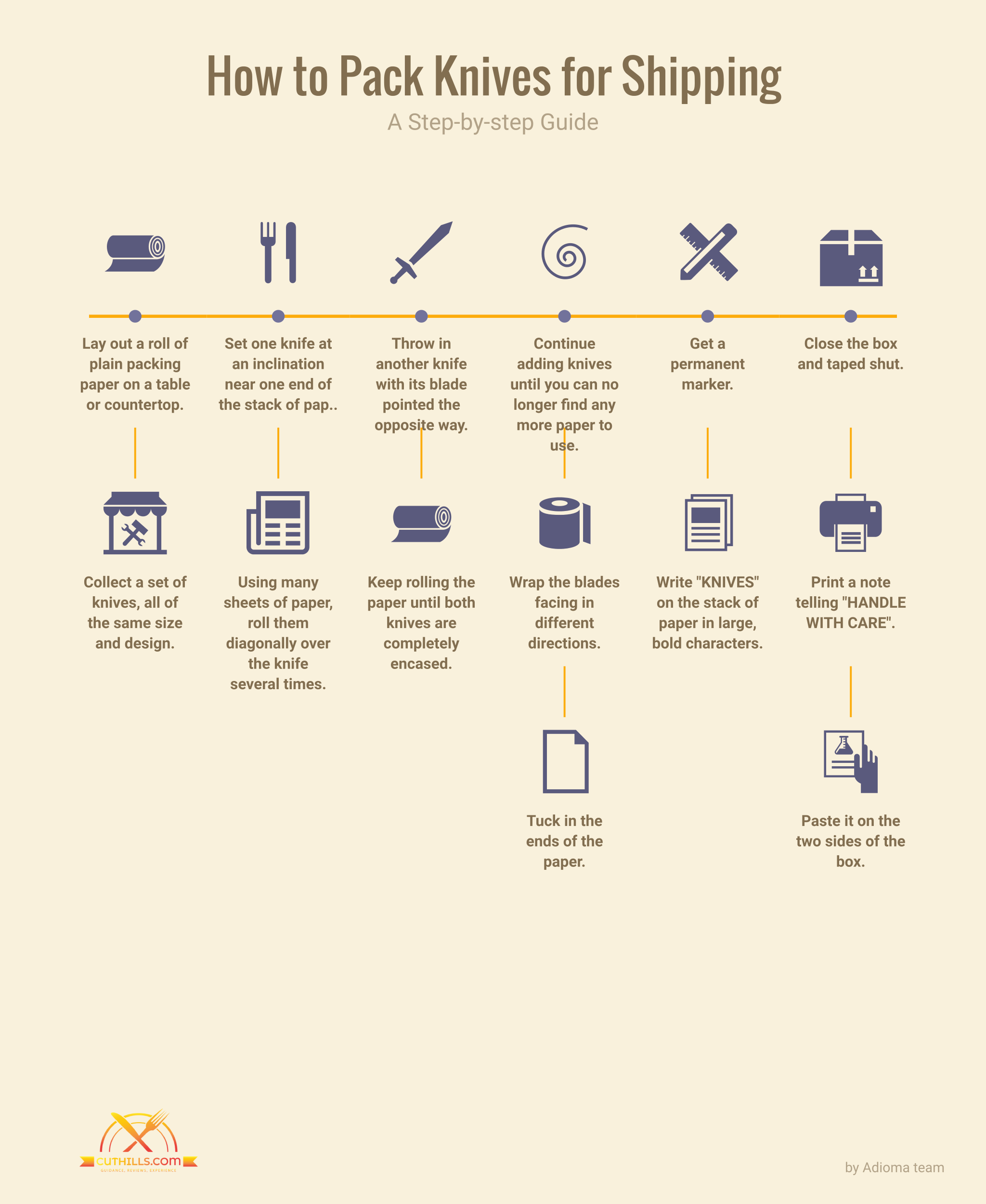 Easy Ways of How to Package Knives for Shipping - CutHills.com